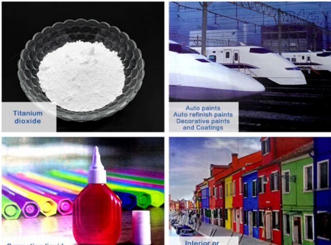 Sulphate Process Rutile Titanium Dioxide BLR-698 For Exterior And ...